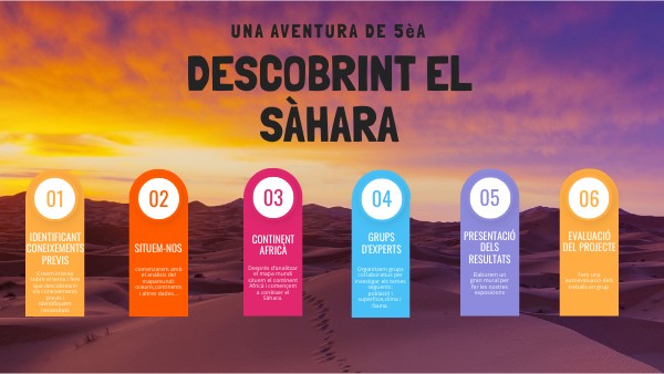 El Sàhara | Genially