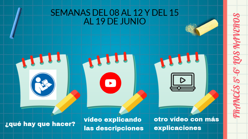 P5-6N 08-19 JUNIO | Genially