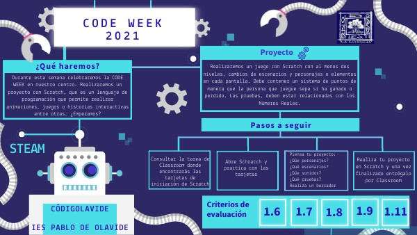 CODE WEEK 4º ESO | Genially