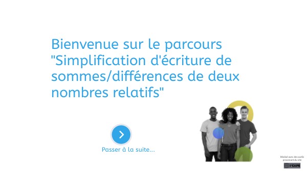 Simplification ecriture Relatifs pour Maths Collège | Genially