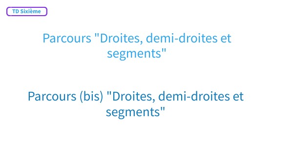 6e-Droites, demi-droites et segments | Genially