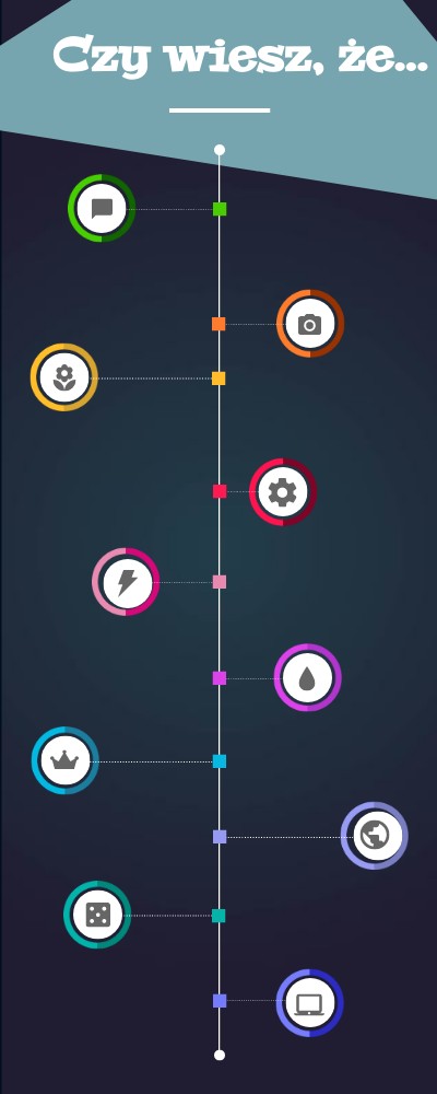 TEMPORARY ANIMATED LINE | Genially