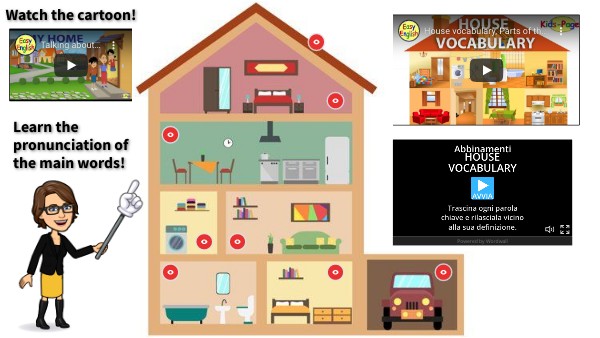 HOUSE VOCABULARY | Genially