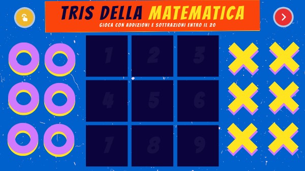 TRIS DELLA MATEMATICA(ADDIZIONI E SOTTRAZIONI) | Genially