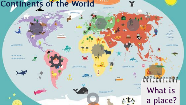 The world around us | Genially