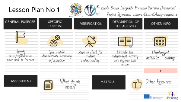LESSON PLAN NO 1 set