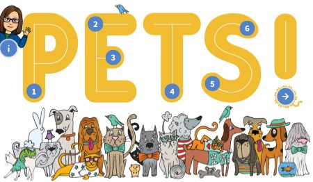 Let's talk about Pets! - II | Genially