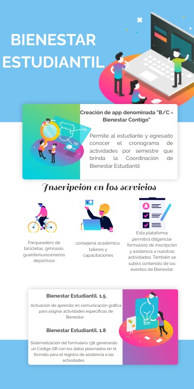 BIENESTAR 2 | Genially