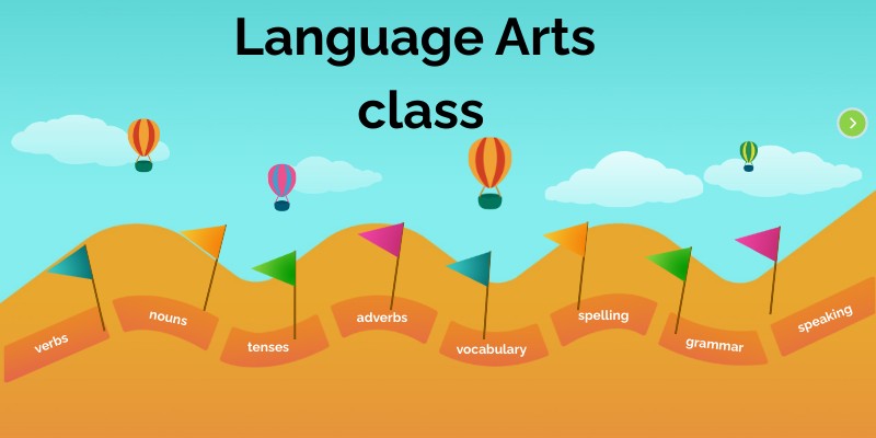 Language Art class 2022 | Genially