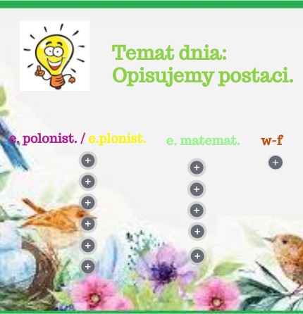 Copy - Interactive image | Genially