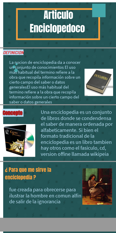 Infografía de enciclopedia xd 7w7 :v uwu :3 | Genially
