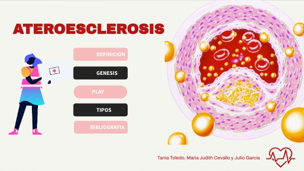 Genesis de la ateroesclerosis