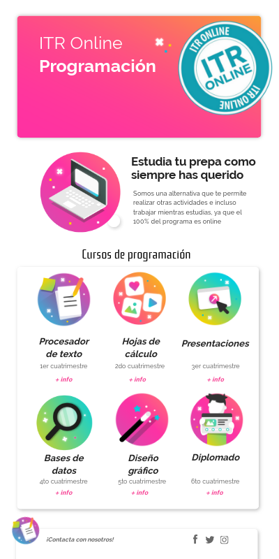 ITR_programacion | Genially