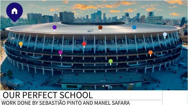 Our Perfect School | Genially
