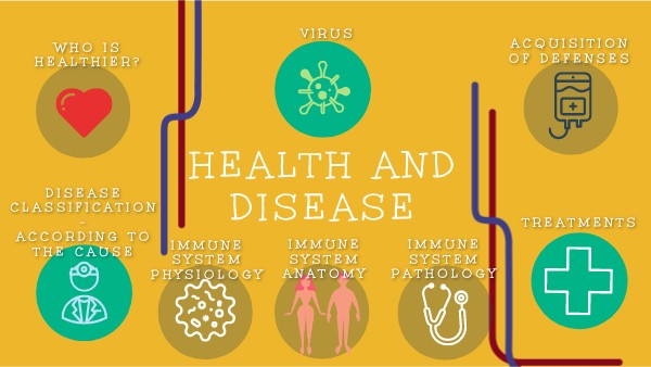 HEALTH AND DISEASE | Genially