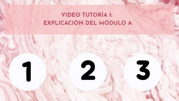 Video tutoría 1: Explicación del módulo A | Genially
