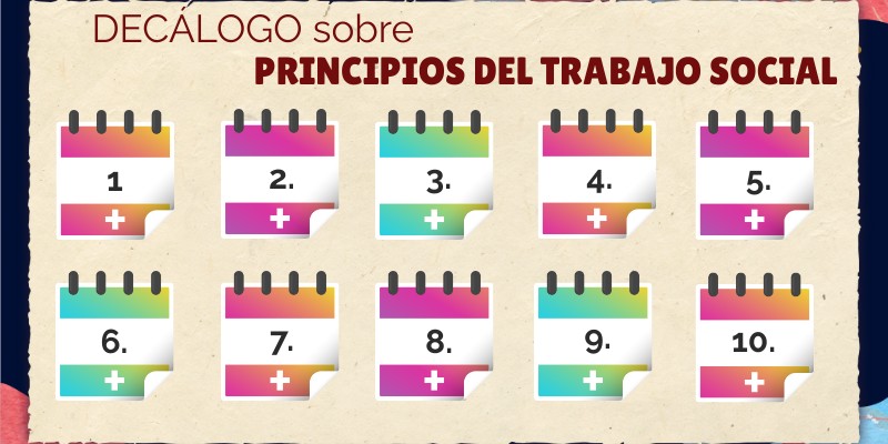 para editar E2S2 | Genially