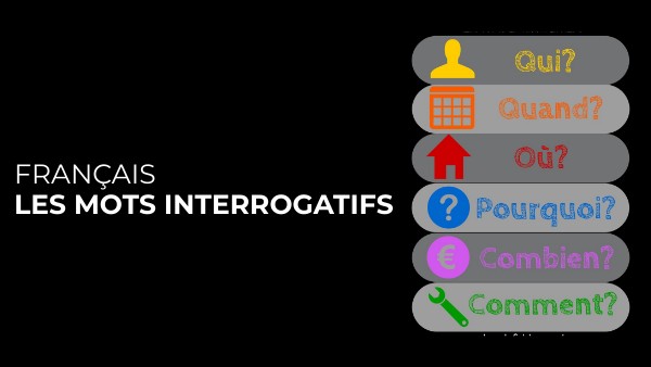 LES MOTS INTERROGATIFS | Genially