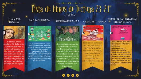 LISTA LIBROS LECTURA