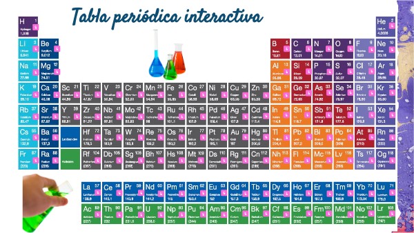 tabla periódica interactiva | Genially