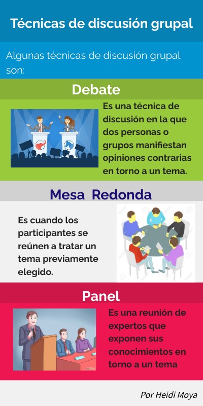 Técnicas de discusión grupal | Genially