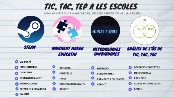 TIC, TAC, TEP | Genially