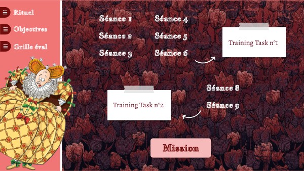 CH4 / Tudor Fashion | Genially