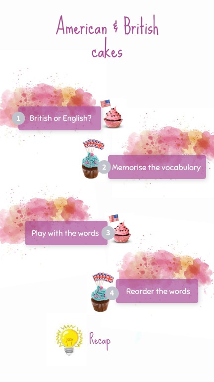 6e/CH7 / Discover American and British cakes | Genially