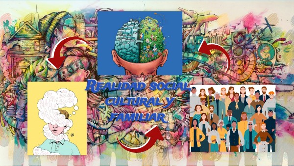 Realidad Social, Cultural y Familiar | Genially