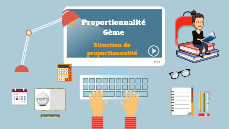 Proportionnalité 6ème partie 1 | Genially