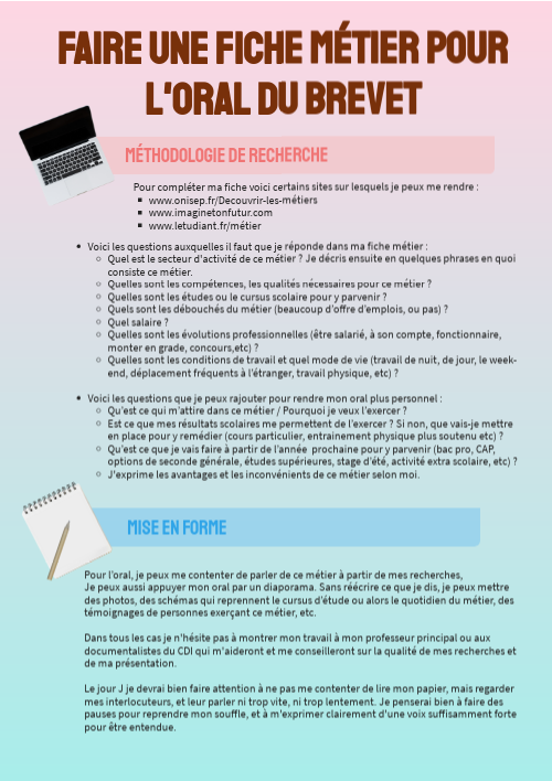 Fiche Métier | Genially