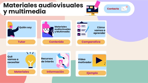 Materiales audiovisuales y multimedia | Genially