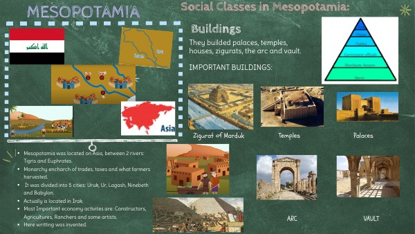 mesopotamia