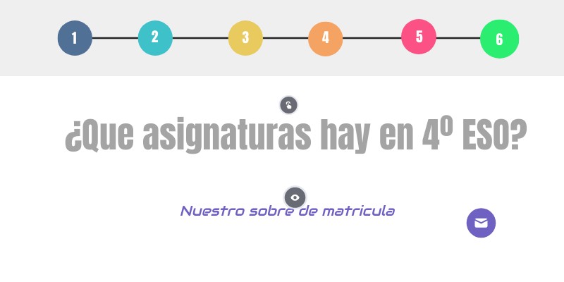 OPTATIVIDAD 4º ESO | Genially