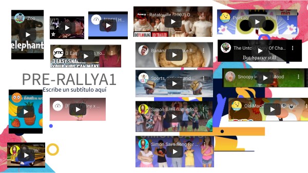 PRE-RALLY A1 | Genially