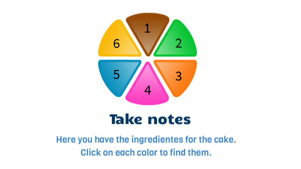 Ingredients | Genially