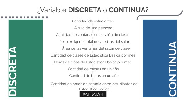 Arrastra al conjunto correcto