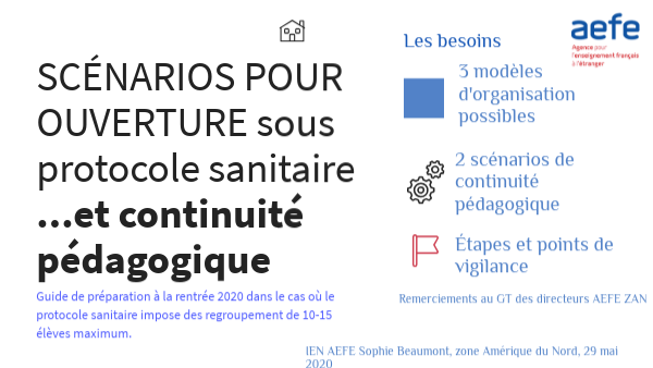 organisations pédagogiques AEFE | Genially