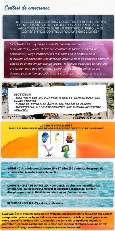 Control de emociones | Genially