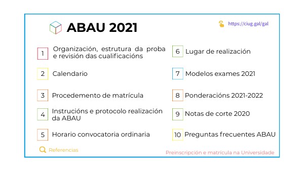 ABAU 2021