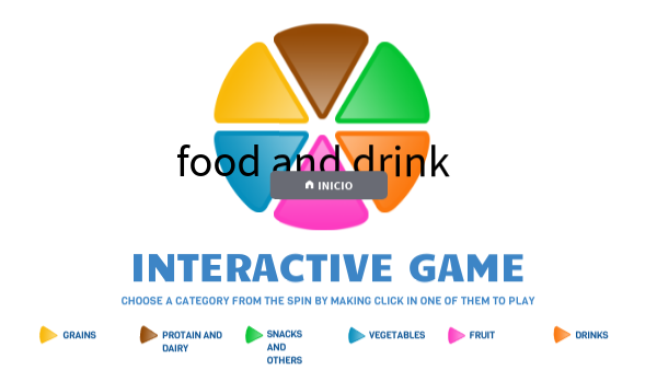 FOOD AND DRINK | Genially