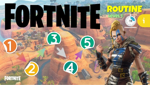 Online B1 English Fortnite | Genially