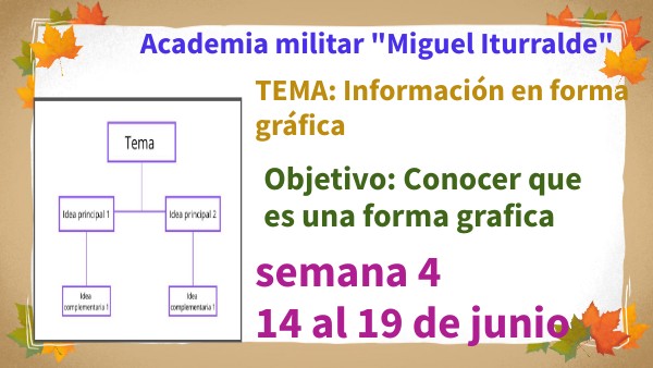 10 mo información grafica | Genially