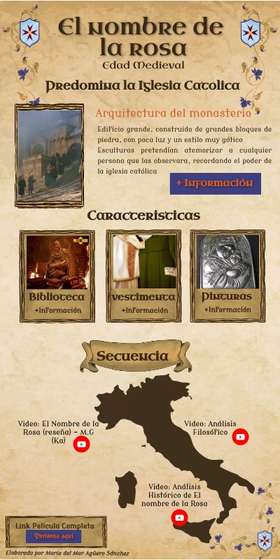 El nombre de la Rosa | Genially