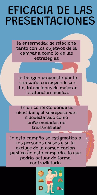 representacion | Genially