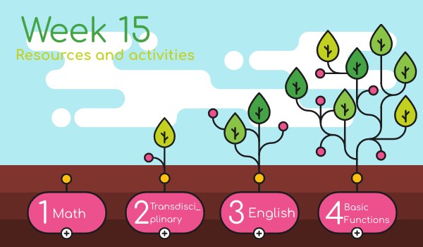 Infografia Week 15 | Genially