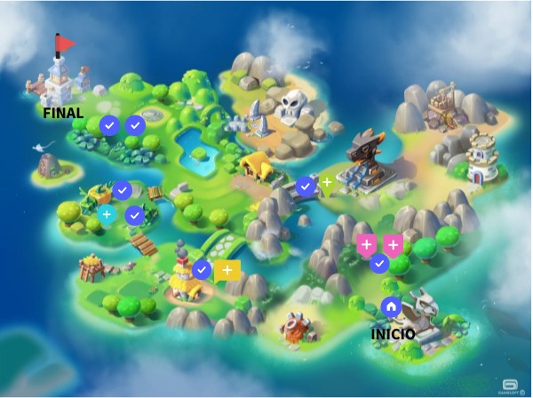 Repaso gramática 2º