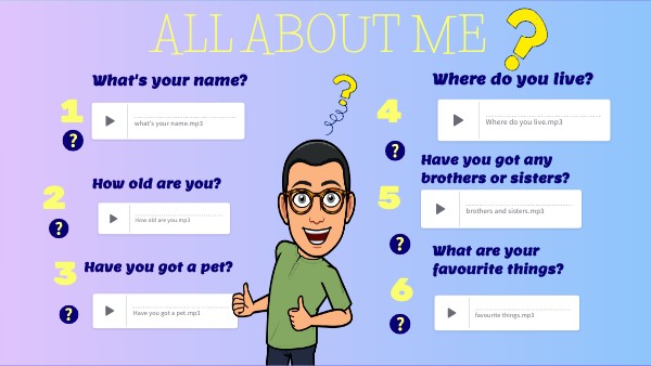 ALL ABOUT YOU YEAR