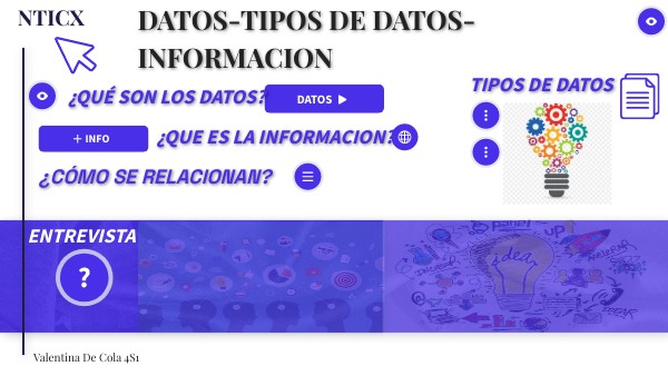 DATOS-TIPOS DE DATOS-INFORMACION | Genially