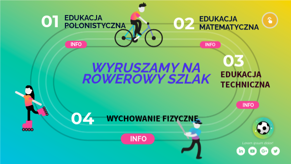 uczymy się w domu | Genially